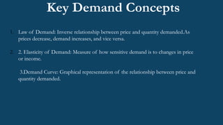 Demand Analysis: The consumer demand, Lw of demand | PPTX