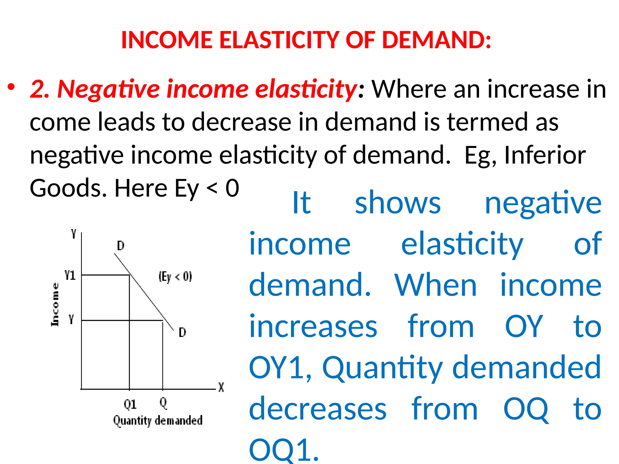 DEMAND ANALYSIS of law of demand explanation | PPTX