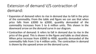 Demand Analysis.pptx demand analysis in economics | PPT