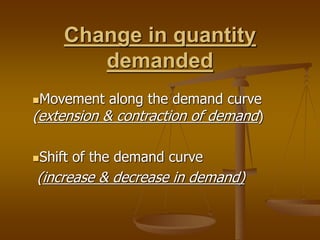 demand analysis1.ppt