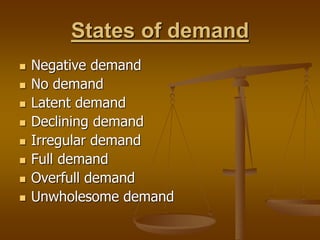 demand analysis1.ppt