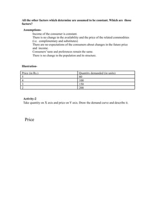 Demand analysis 2 | PDF