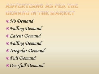 Demand and advertising | PPT