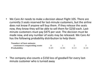 Demand and Capacity Management.pptx