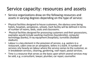 Demand and Capacity Management.pptx
