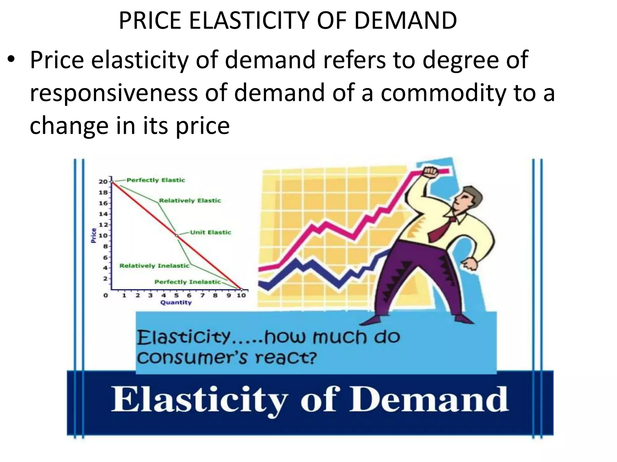 DEMAND AND ELASTICITY OF DEMAND.pptx
