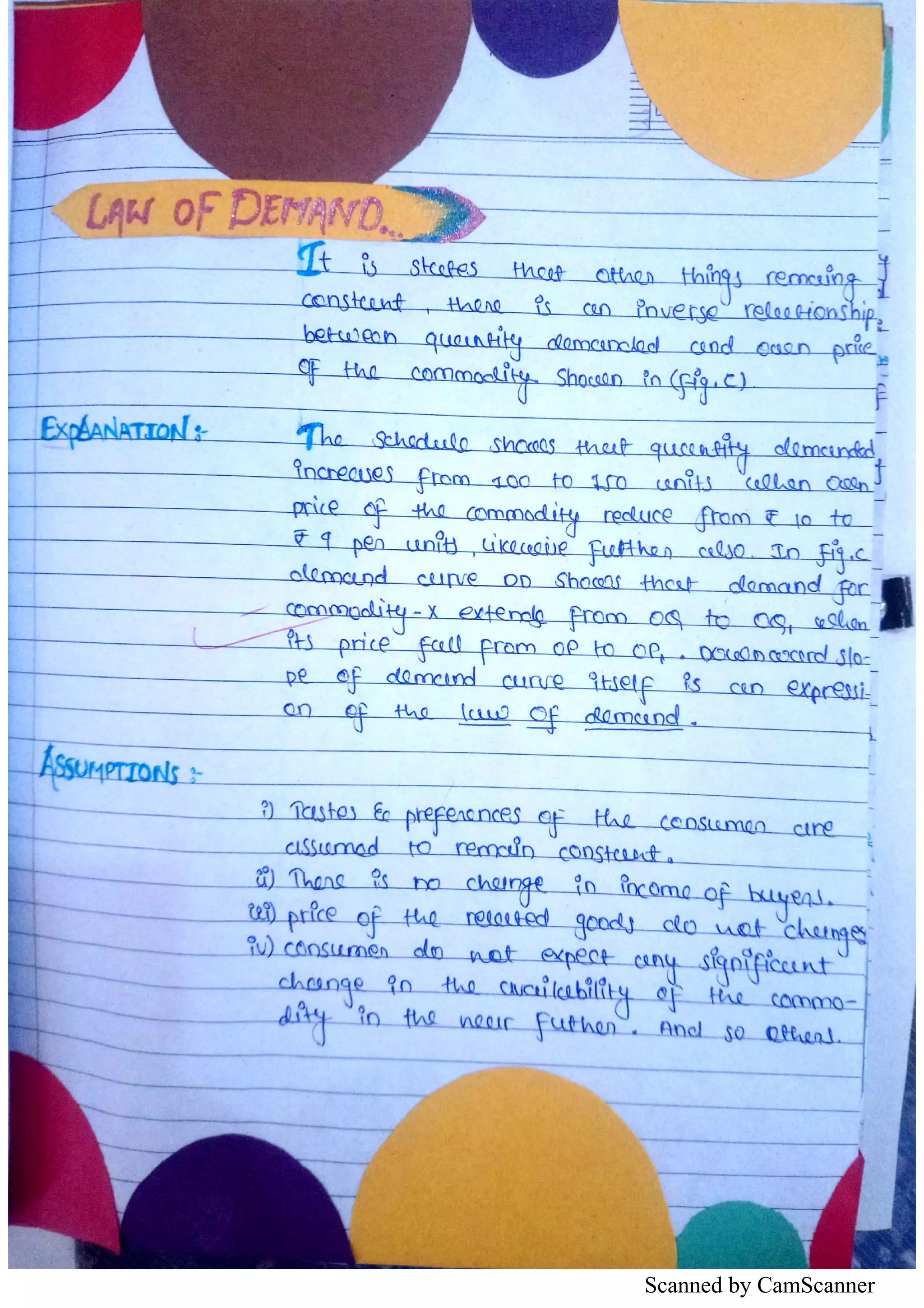 Demand and its Determinants - Economics Class 12 Project | PDF