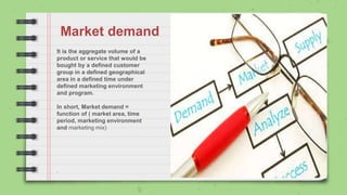 Market Demand and it's measurement | PPTX