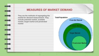 Market Demand and it's measurement | PPTX