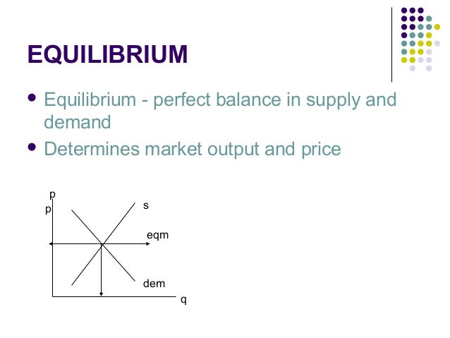 Demand,supply,Demand and supply,equilibrium between demand and supply