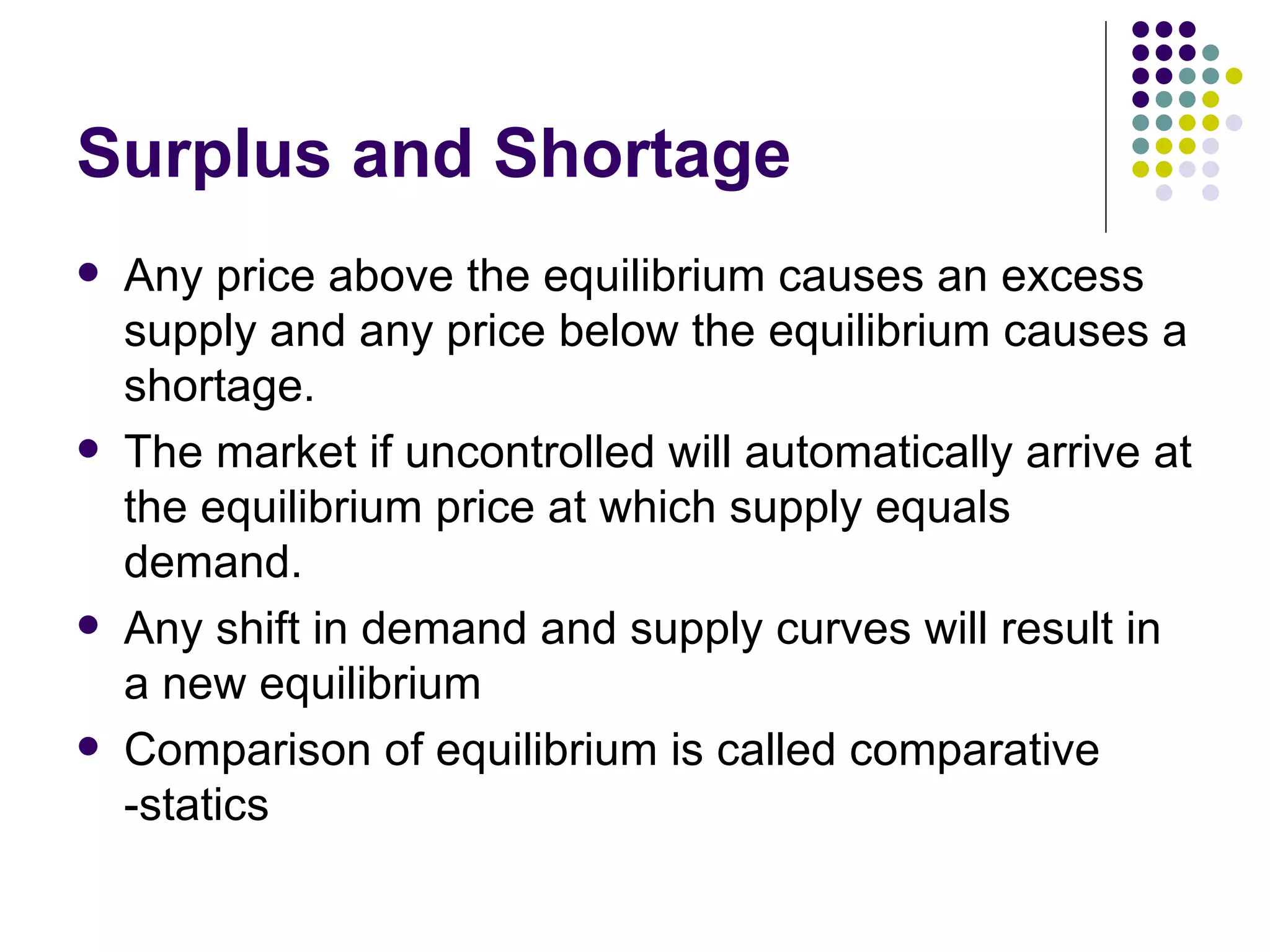 Demand and supply | PPT