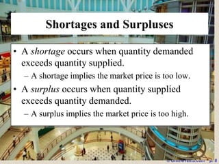 Demand and supply | PPT