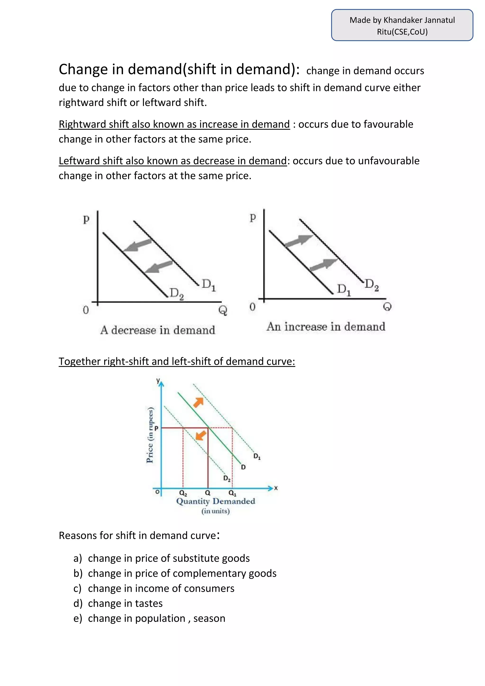 Demand and supply | PDF