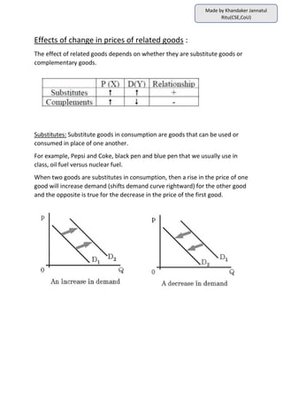 Demand and supply | PDF