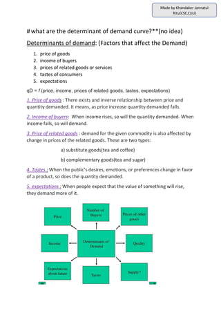 Demand and supply | PDF