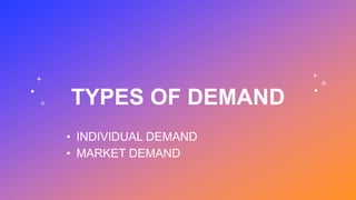 Demand and supply.pptx