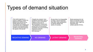 Demand and supply.pptx