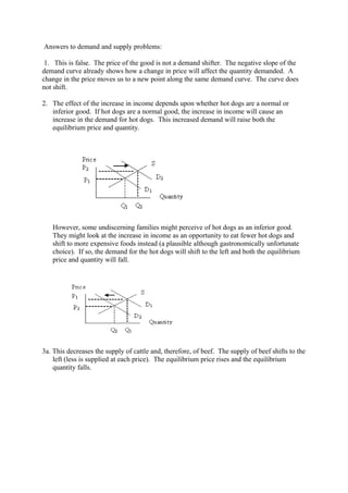 Demand and supply applied | DOC