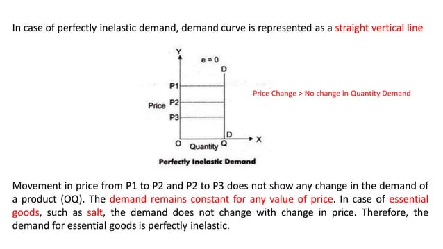 Demand and Supply Elasticity in Healthcare | PDF | Commodities | Economy