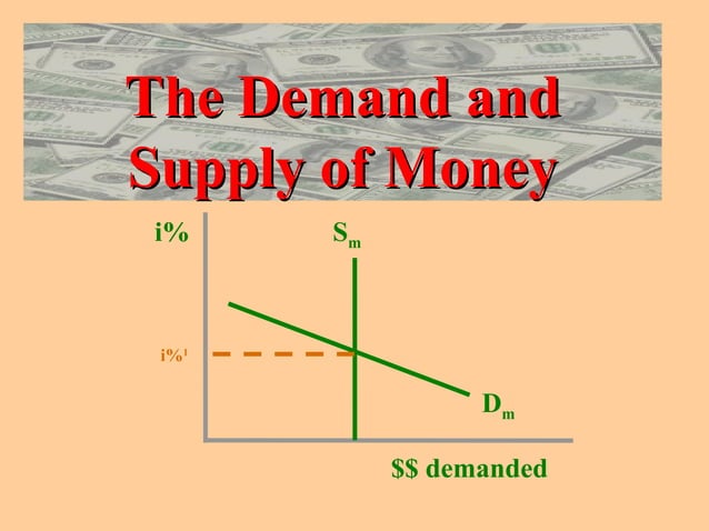 Demand and supply money | PPT | Stocks and Bonds | Personal Investing
