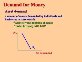 Demand and supply money | PPT