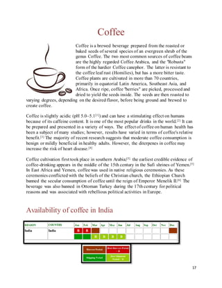 Demand and Supply of Coffee | DOCX