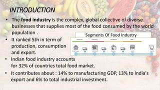 Demand and supply of food industry | PPTX