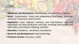 Demand and supply of food industry | PPTX