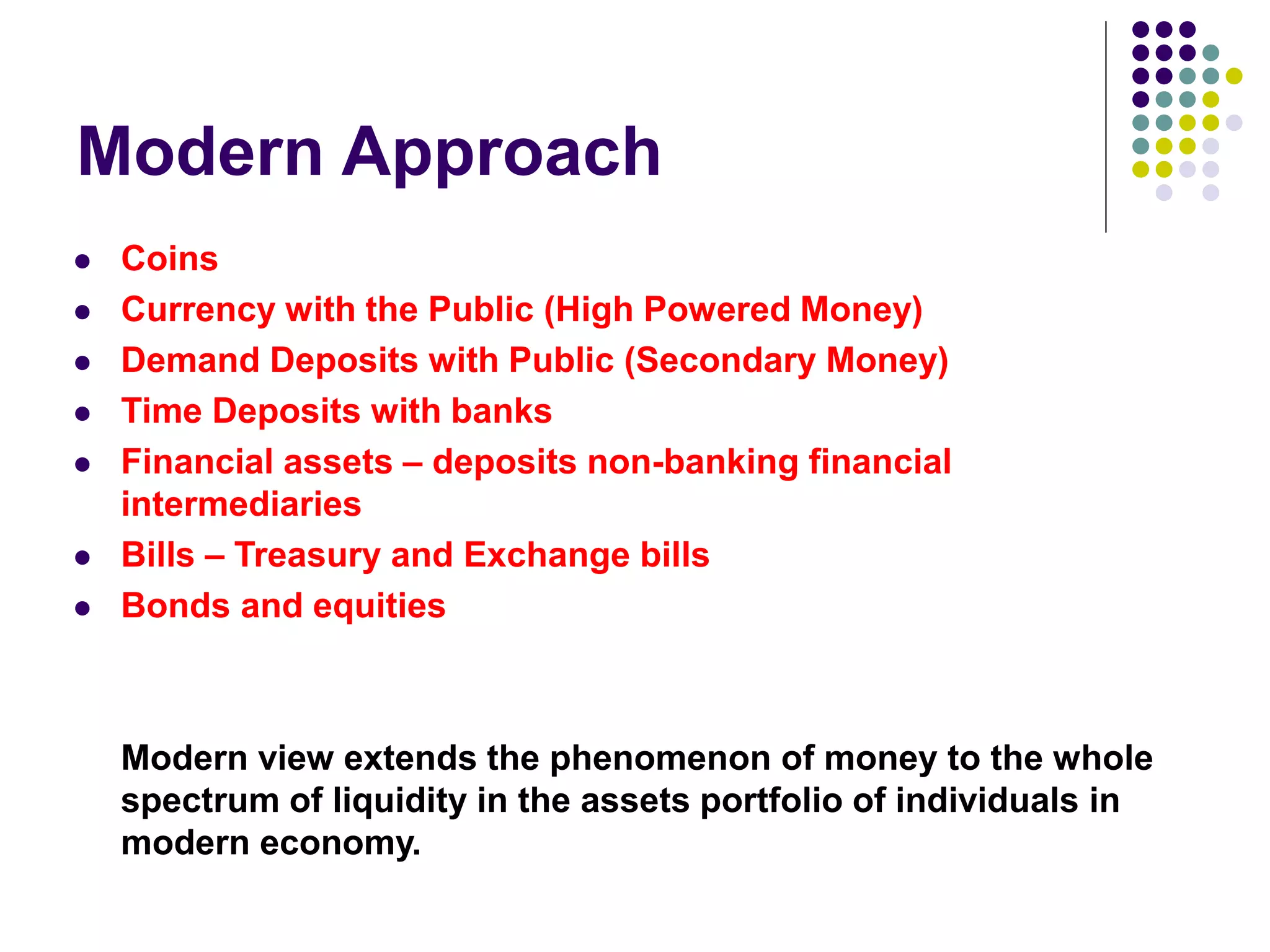 Demand and supply of money | PPT