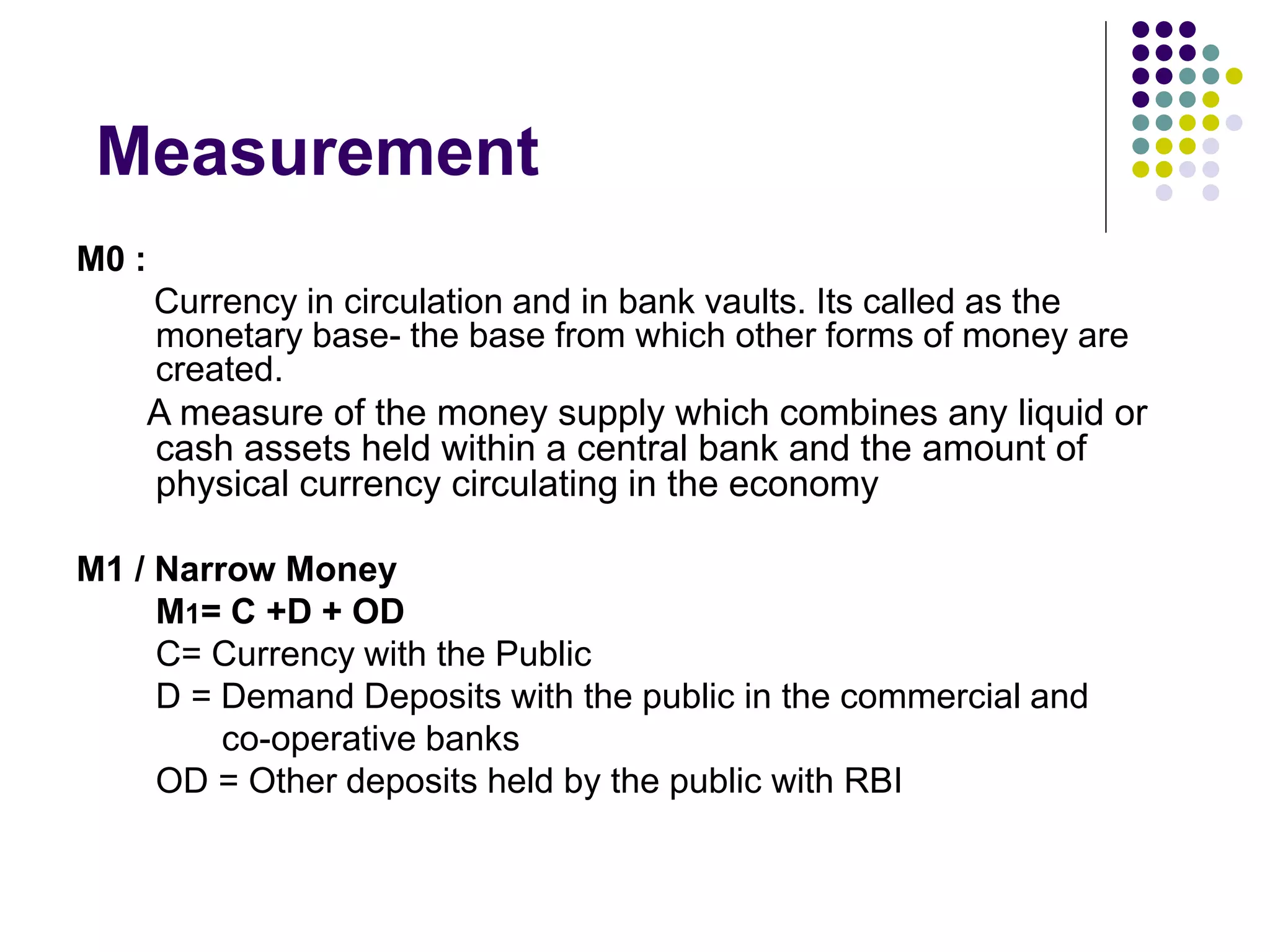 Demand and supply of money | PPT