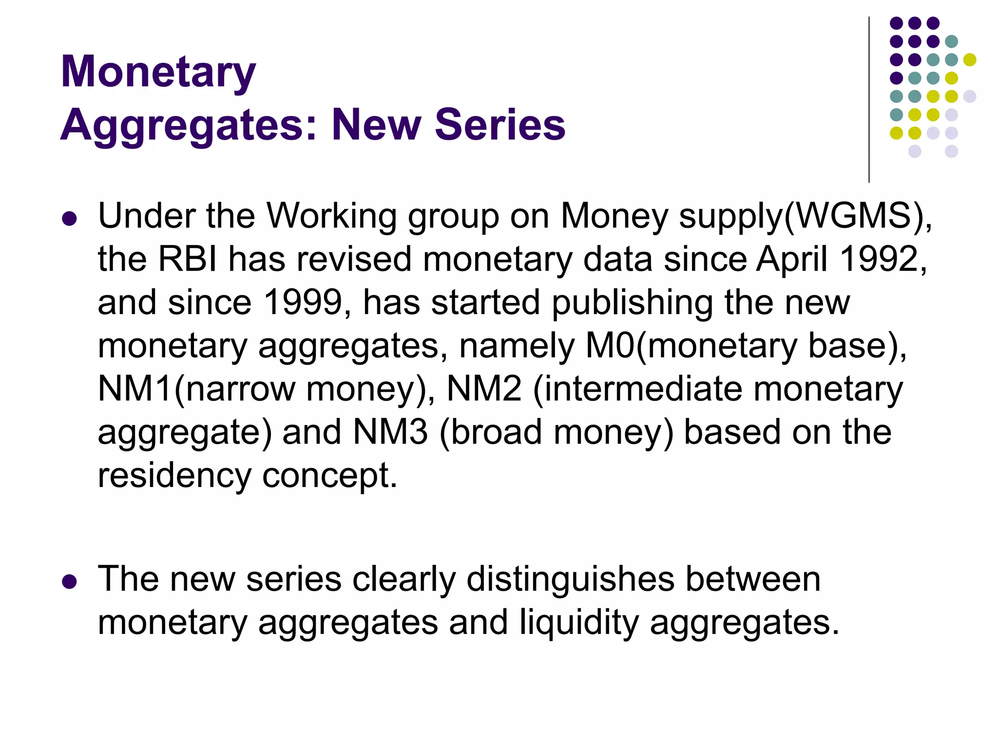 Demand and supply of money | PPT