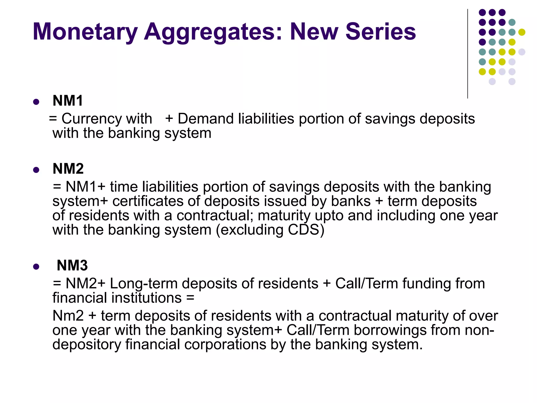 Demand and supply of money | PPT