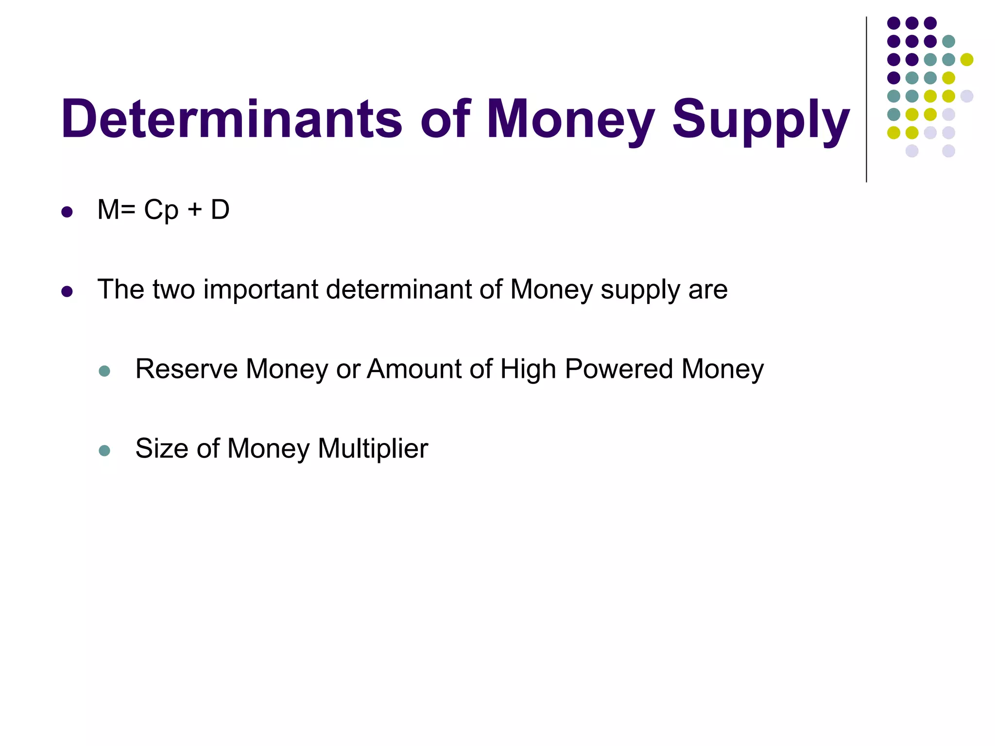 Demand and supply of money | PPT