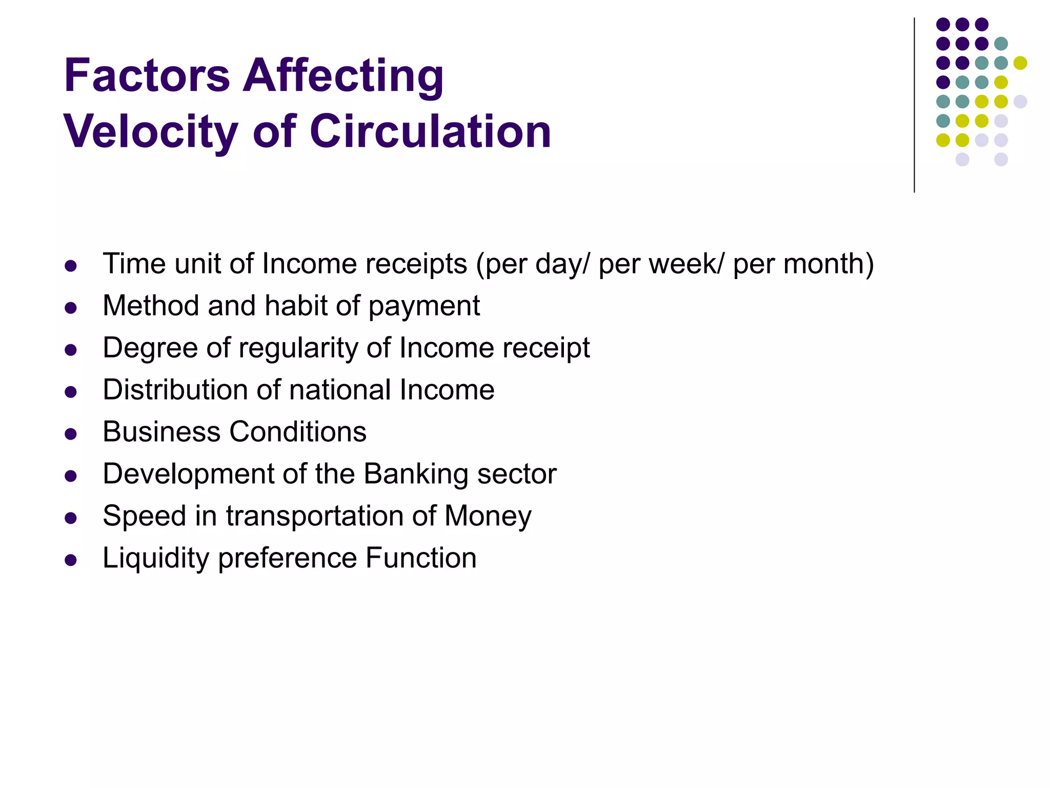 Demand and supply of money | PPT
