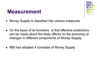 Demand and supply of money | PPT