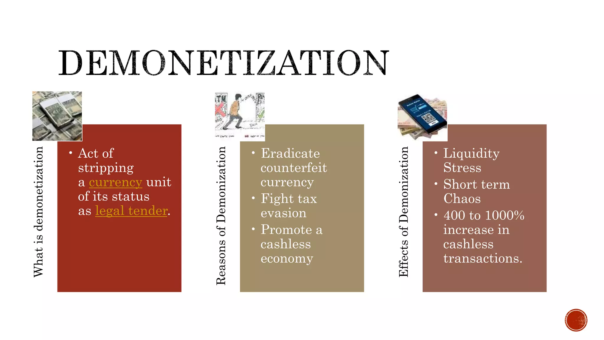 Demonetization | PPT