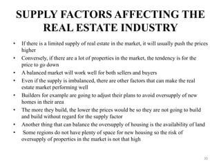 Demand and supply of real estate industry in | PPTX