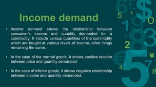 Deman, Desire, Types of demand, Determinants of demand, Law of demand ...