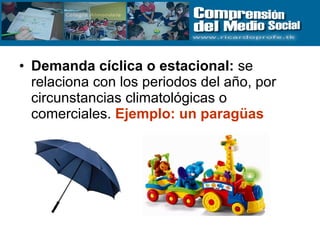 Demanda Part2 | PPT