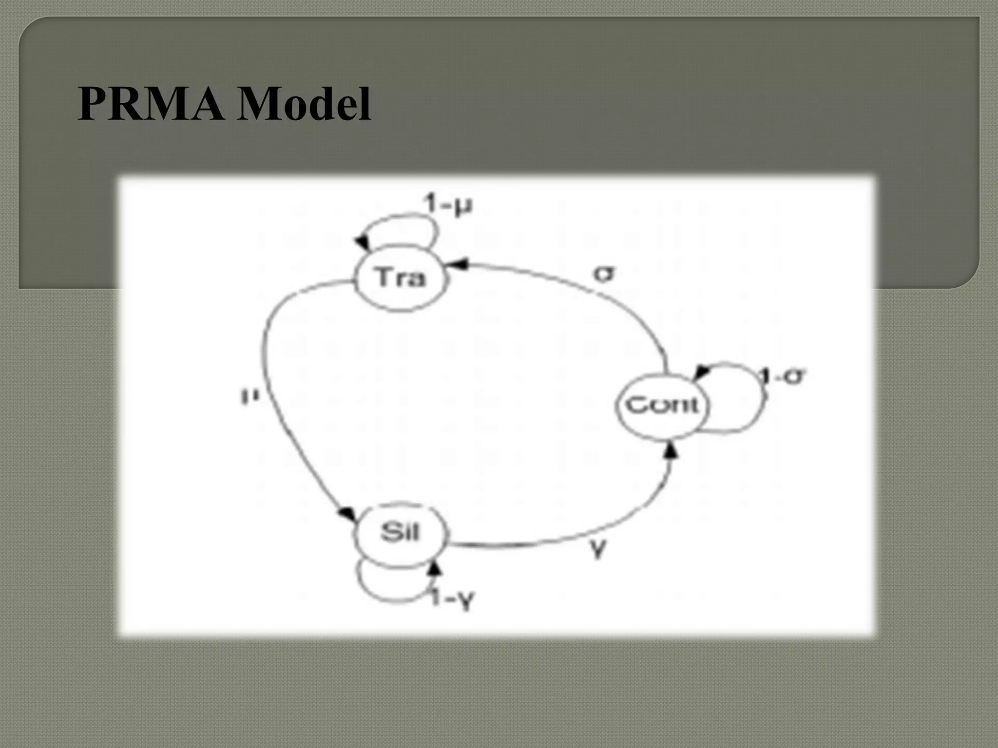 Demand assigned and packet reservation multiple access | PPTX | Computer Networking | Computing