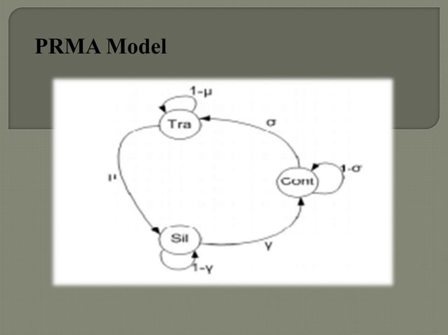 Demand assigned and packet reservation multiple access | PPTX | Computer Networking | Computing