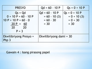Demand at supply | PPTX