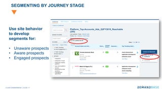 ABM Master Class: Audience Strategy | PPT