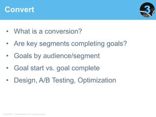 Why a Data-Driven Website is Key to B2B Marketing Success | PPT