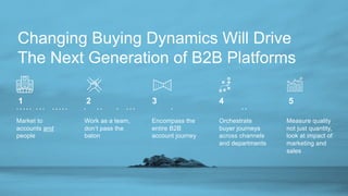 Demandbase + Engagio, A Match Made in ABM | PDF