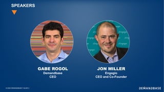 Demandbase + Engagio, A Match Made in ABM | PDF