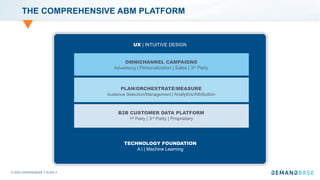 Demandbase + Engagio, A Match Made in ABM | PDF