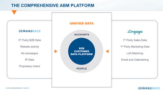 Demandbase + Engagio, A Match Made in ABM | PDF