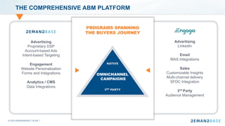 Demandbase + Engagio, A Match Made in ABM | PDF