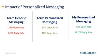 Demandbase Segmentation Strategies to Book a Meeting with Anybody | PPT